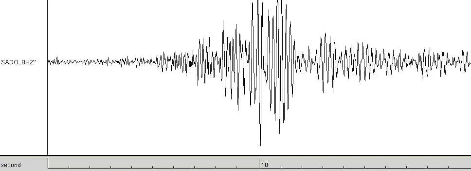 Earthquake Projection – Electronic & Experimental Sounds Music | Free ...